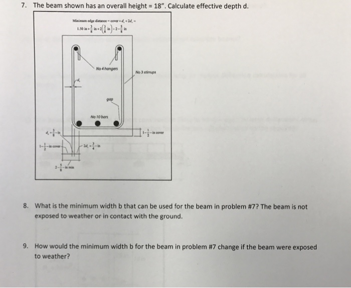 The beam shown has an overall height= 18". Calculate | Chegg.com