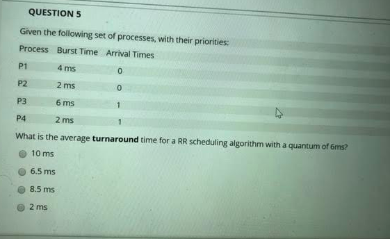 Solved Given the following set of Processes with their Burst | Chegg.com