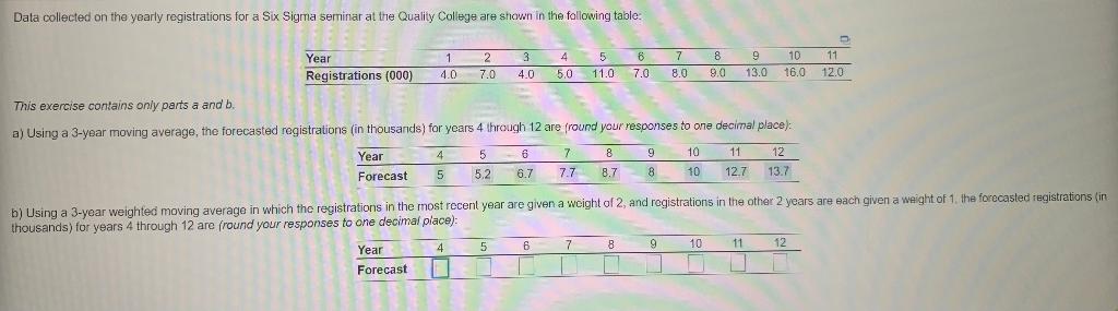 Solved Data collected on the yearly registrations for a Six | Chegg.com