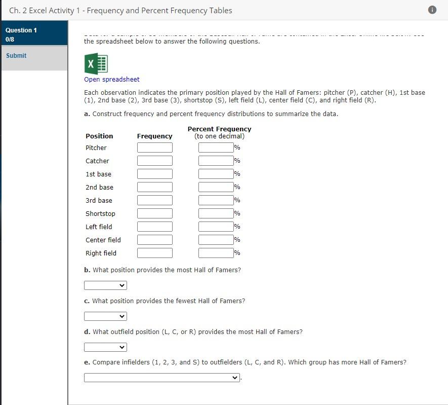 Ch. 2 Excel Activity 1 - Frequency and Percent | Chegg.com