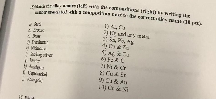Solved alloy names (left) with the compositions (right) by | Chegg.com
