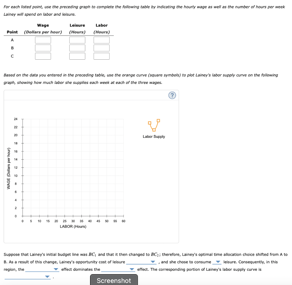 Solved Lainey has 80 hours per week that she can devote to | Chegg.com