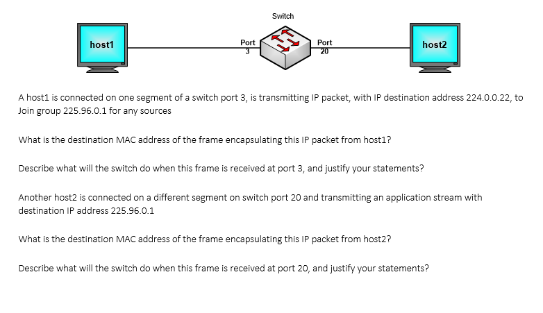 Solved Switch host1 Port Port 20 host2 A host1 is connected | Chegg.com