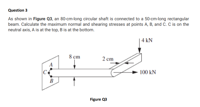 Solved As shown in Figure Q3, an 80-cm-long circular shaft | Chegg.com