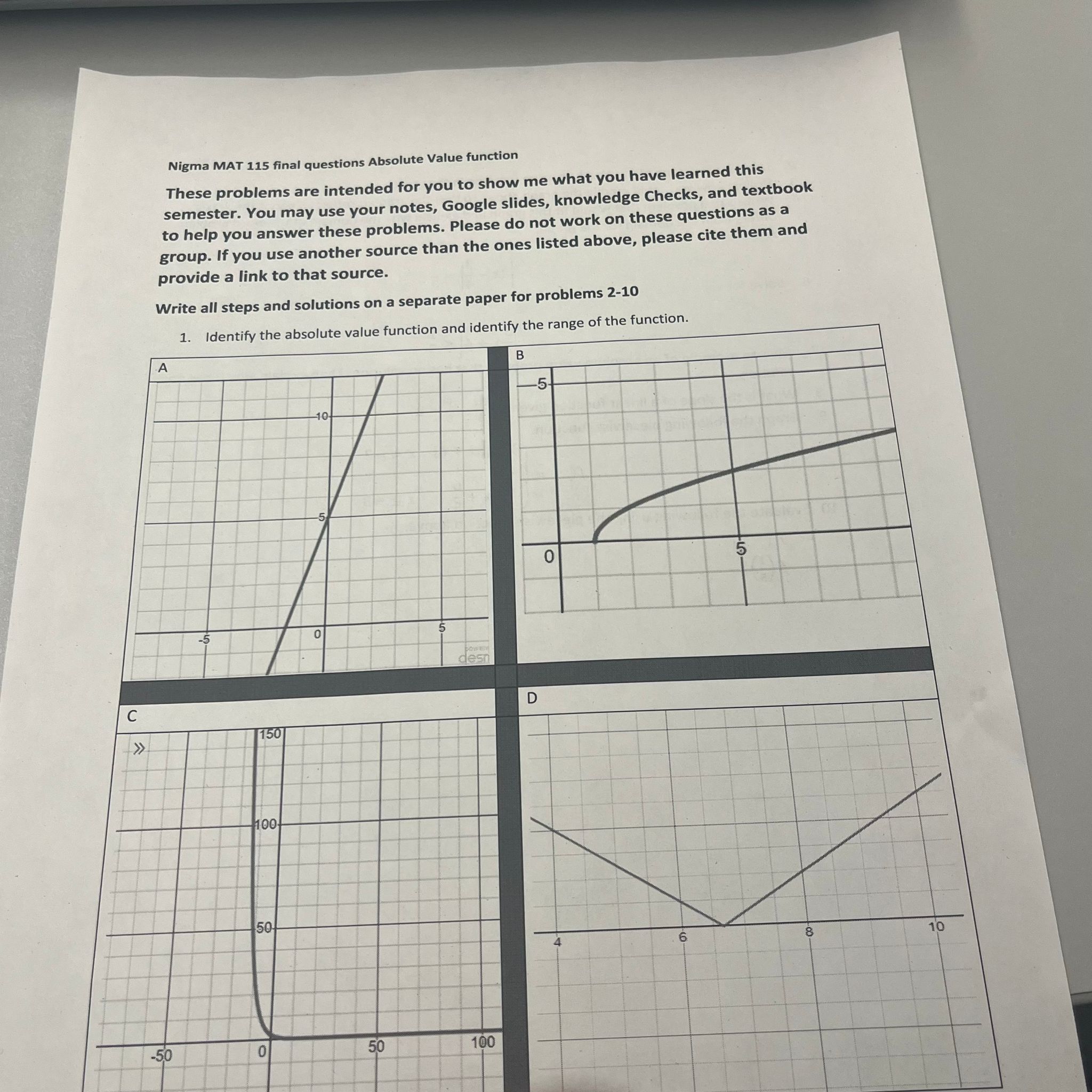 2. Describe the slope of the absolute value function | Chegg.com