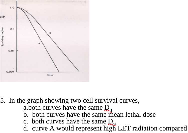 Solved 1.0 st 0.1 Surviving fraction 0.01 0.001 Dose 5. In | Chegg.com