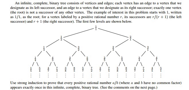 Solved An infinite, complete, binary tree consists of | Chegg.com