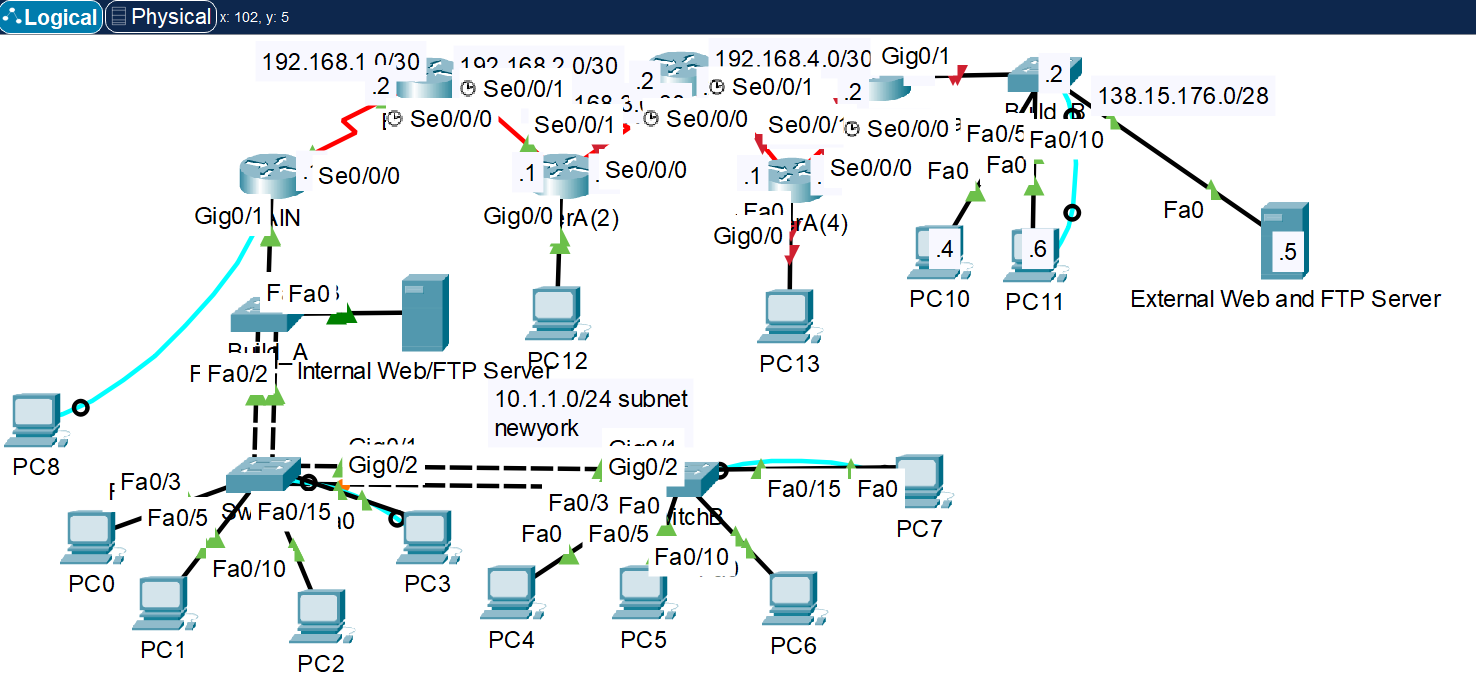 :Logical ( Physical x:316, y: 50∴ Logical ( Physical | Chegg.com