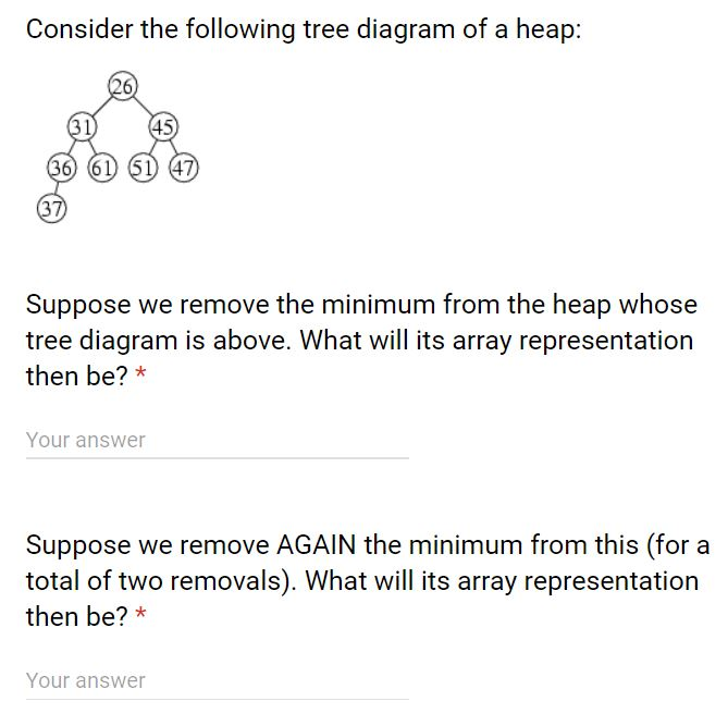 Solved Consider the following tree diagram of a heap: | Chegg.com