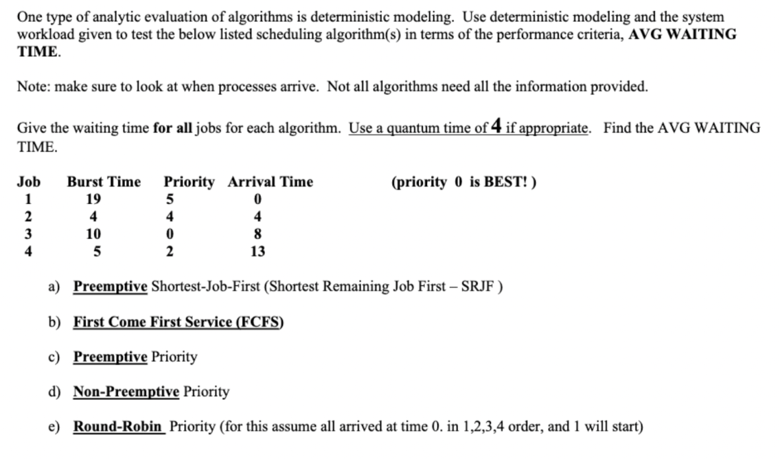 Solved One Type Of Analytic Evaluation Of Algorithms Is 6303