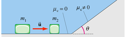 Solved A block of mass m1 = 9 kg moving at a modulus speed | Chegg.com