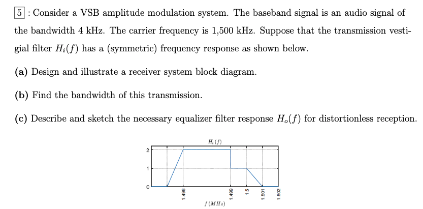 Solved 5 : Consider a VSB amplitude modulation system. The | Chegg.com