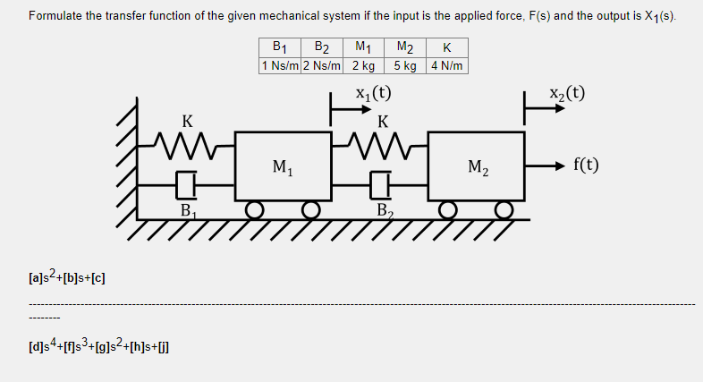 Solved Formulate the transfer function of the given | Chegg.com