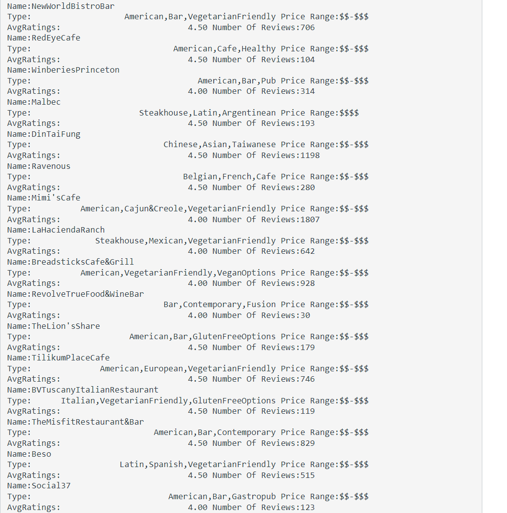 Solved contains data about 3053 Restaurants Each record | Chegg.com