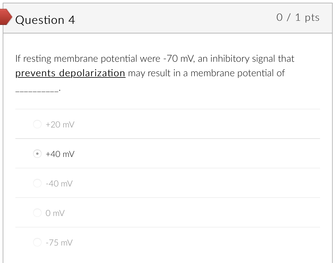 Solved If resting membrane potential were −70mV, an | Chegg.com