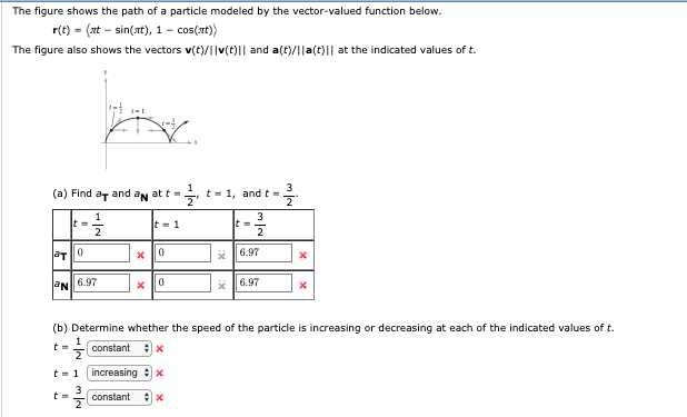 Solved The figure shows the path of a particle modeled by | Chegg.com