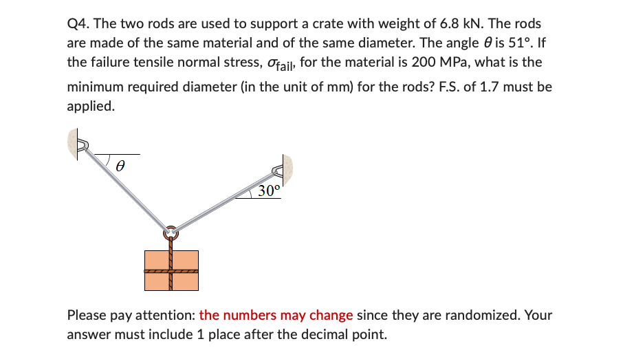 Solved Q4. The two rods are used to support a crate with | Chegg.com