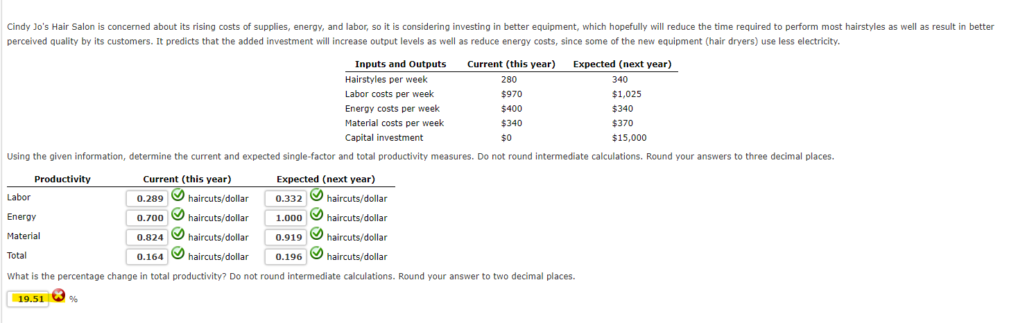 Solved What is the percentage change in total productivity? | Chegg.com