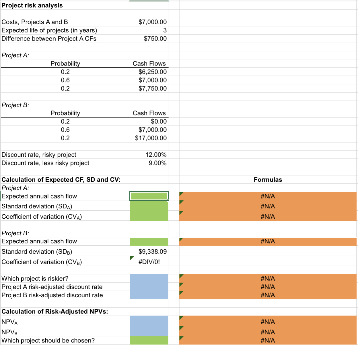 Solved Excel Online Structured Activity: Project risk | Chegg.com