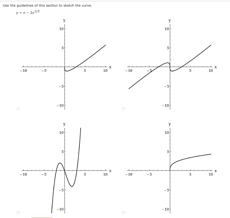 Solved Use the guidelines of this section to sketch the | Chegg.com