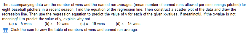 Solved The accompanying data are the number of wins and the | Chegg.com