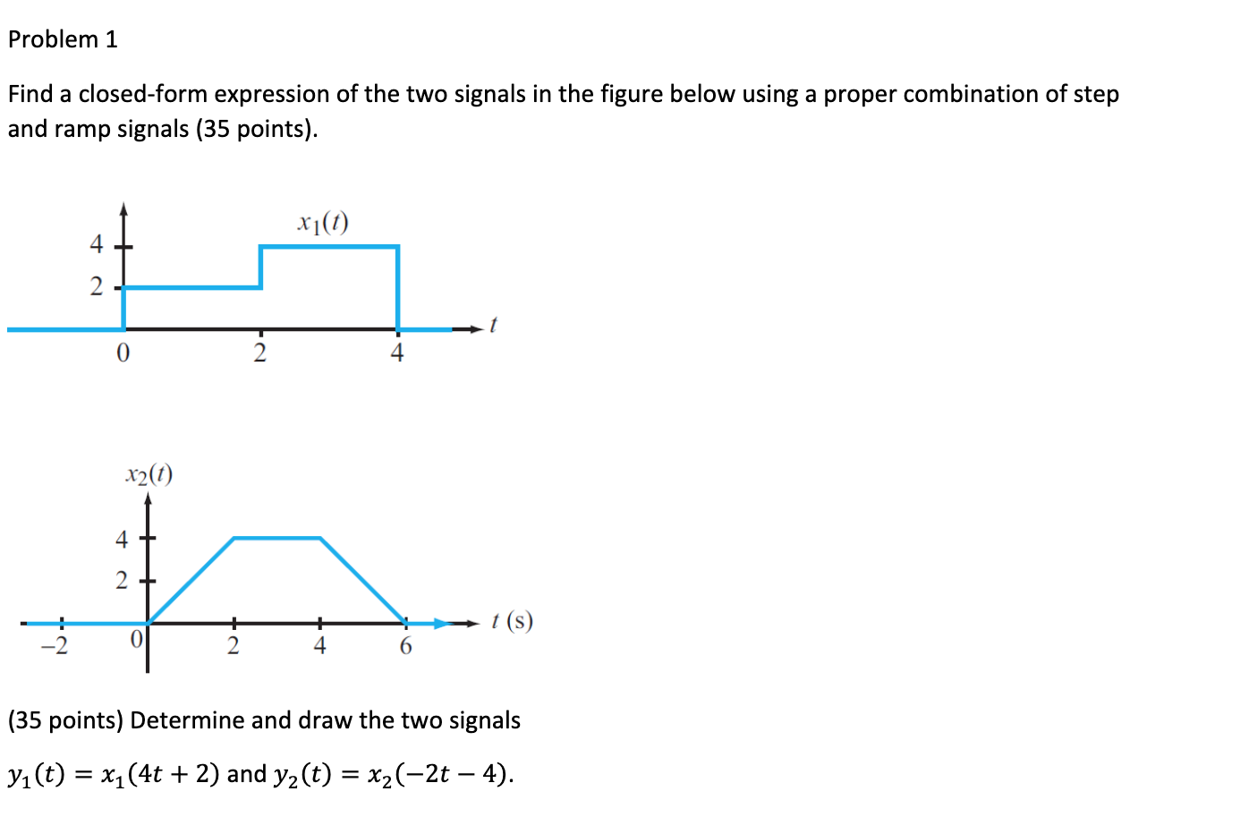 Solved Problem 1 Find a closed-form expression of the two | Chegg.com