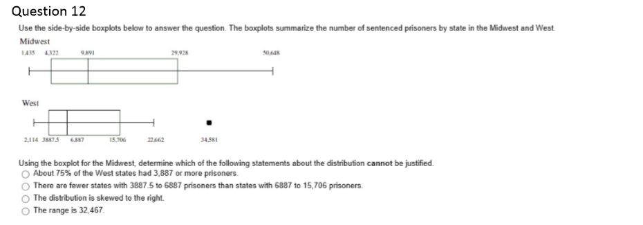 Solved Question 12 Use the side-by-side boxplots below to | Chegg.com
