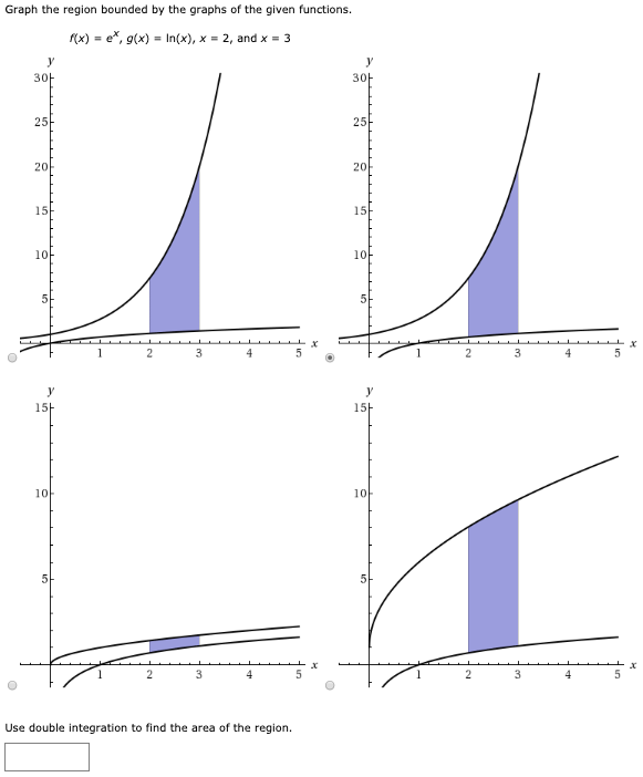 Solved Graph the region bounded by the graphs of the given | Chegg.com
