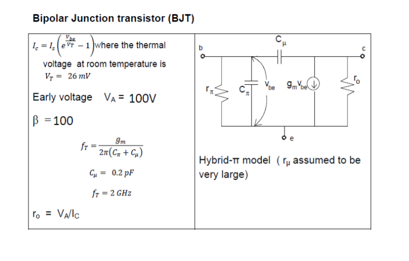 Solved Bipolar Junction transistor (BJT) 1. = 1; (e*7 – 1 | Chegg.com