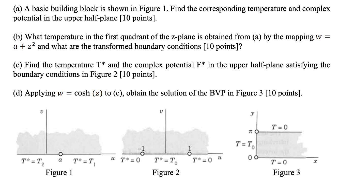 Solved (a) A basic building block is shown in Figure 1. Find | Chegg.com