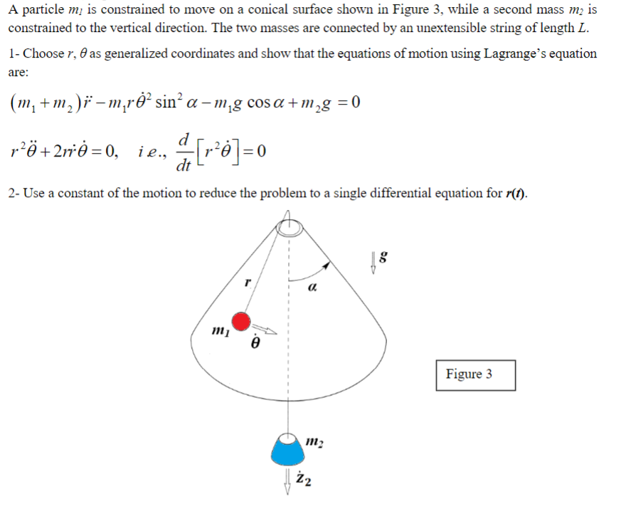 Solved A Particle M Is Constrained To Move On A Conical