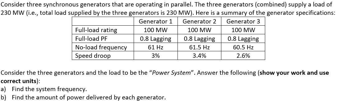 Solved Consider three synchronous generators that are | Chegg.com