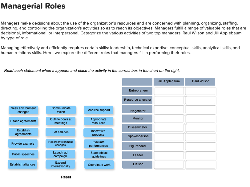 Solved Managerial Roles Managers make decisions about the | Chegg.com