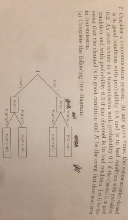Solved 7. Consider a communication system. At any given | Chegg.com
