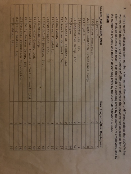 Solved Write a query to display the client number, client | Chegg.com