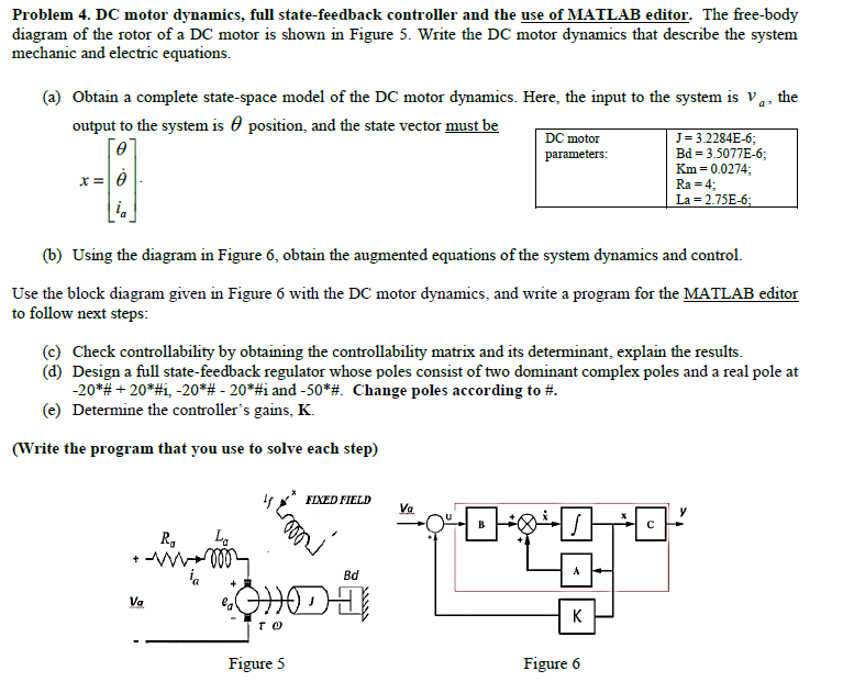 Solved Problem 4. DC motor dynamics, full state-feedback | Chegg.com