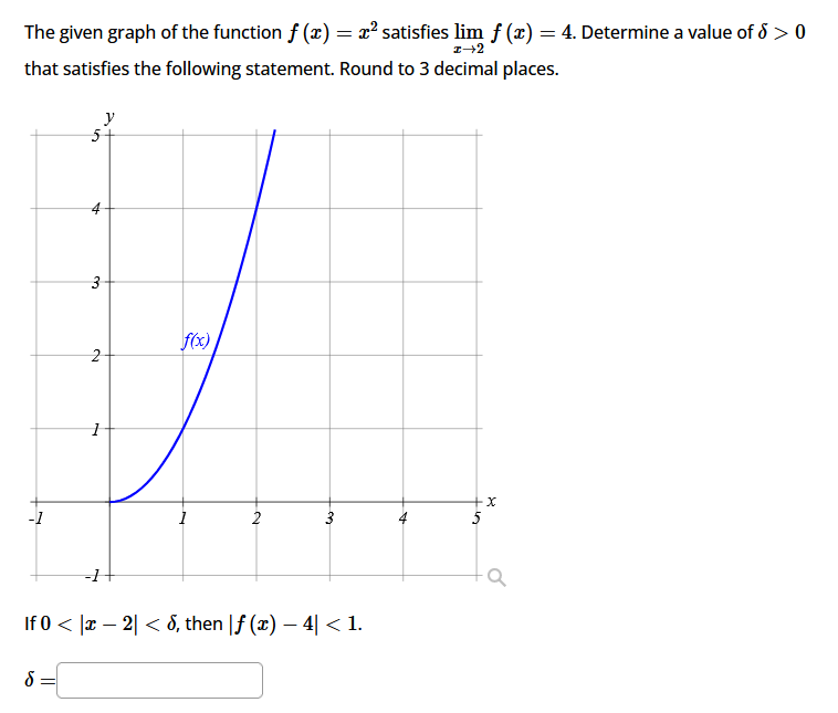 Solved The given graph of the function f(x)=x2 ﻿satisfies | Chegg.com