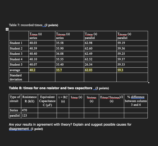 Solved Lab report 7 (26 points) To get credit, always show | Chegg.com