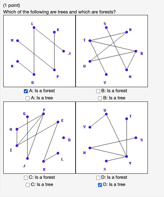 Solved (1 point) Which of the following are trees and which | Chegg.com