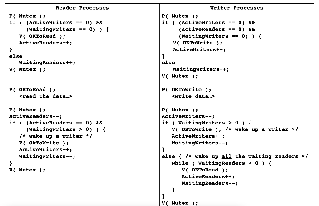 - Consider several examples: - Reader enters and | Chegg.com