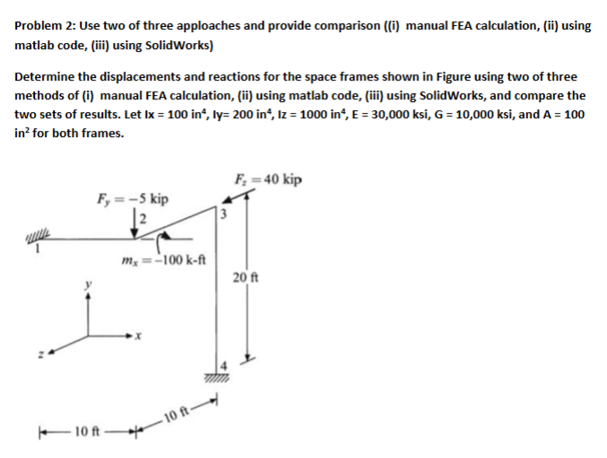 Solved Problem 2: Use the manual FEA calculation and use | Chegg.com