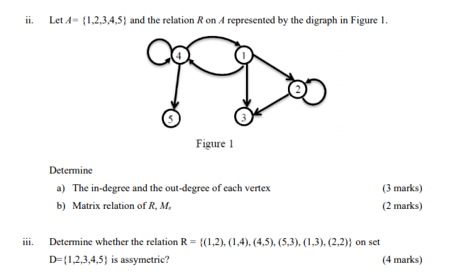 Solved ii. Let A= {1,2,3,4,5) and the relation Ron A | Chegg.com