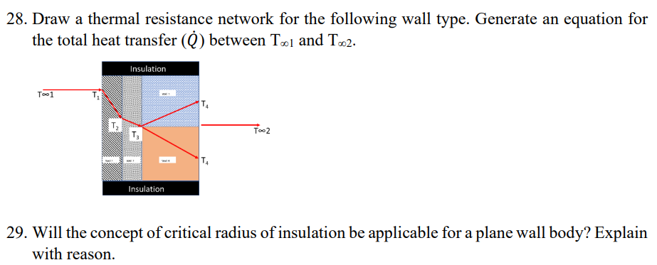 Solved 28. Draw a thermal resistance network for the | Chegg.com