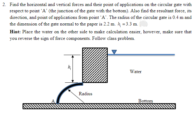 Solved Find the horizontal and vertical forces and their | Chegg.com