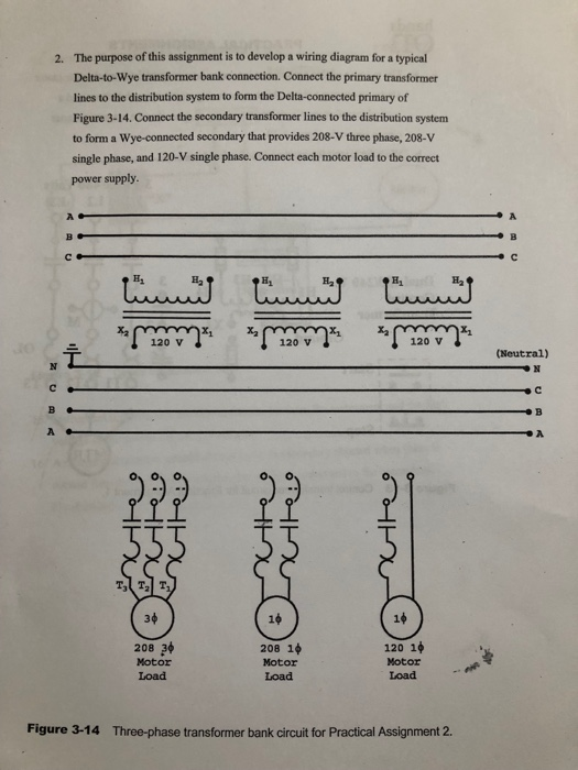 Solved hands on 1· a· The purpose of this assignment is to | Chegg.com