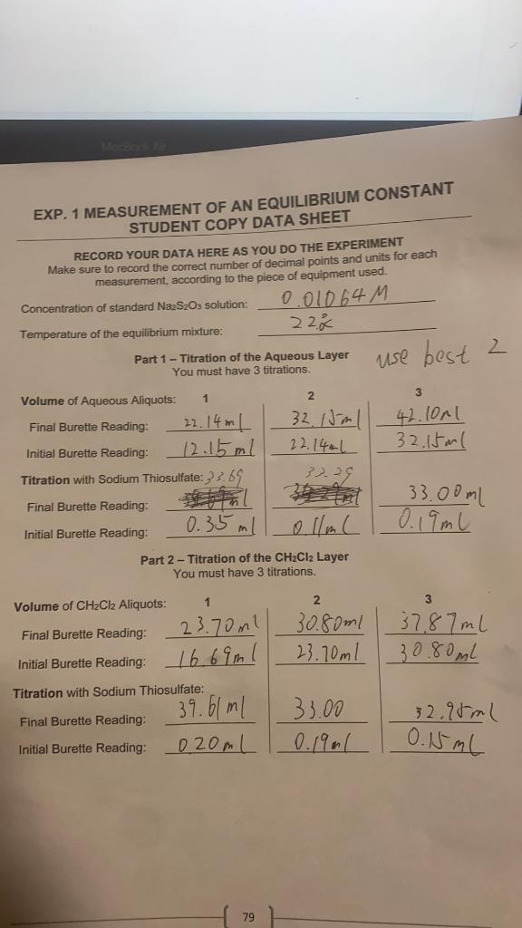 RECORD YOUR DATA HERE AS YOU DO THE EXPERIMENT Make | Chegg.com