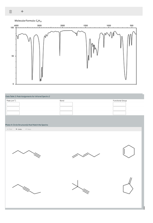 Solved C6H10 ﻿infrared spectra | Chegg.com