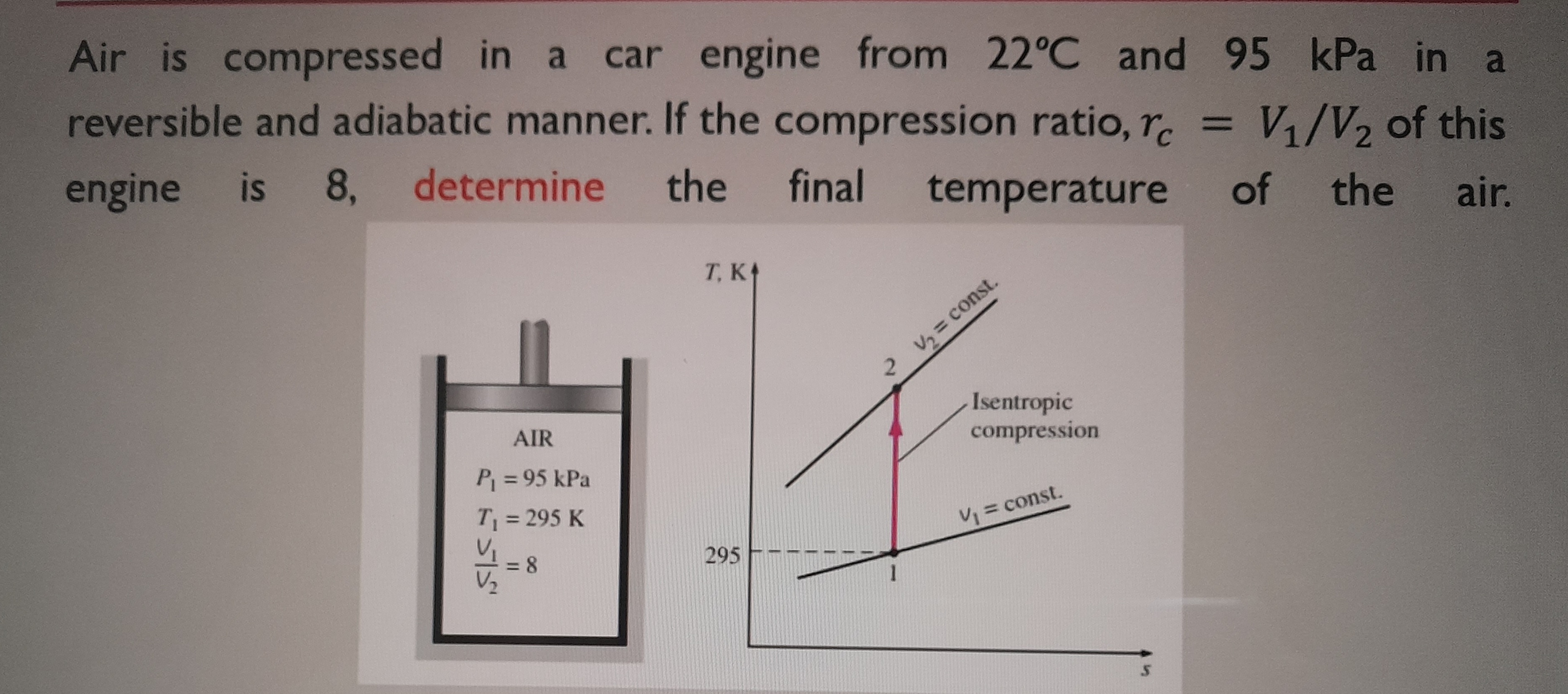 Solved Air is compressed in a car engine from 295K and 95 | Chegg.com