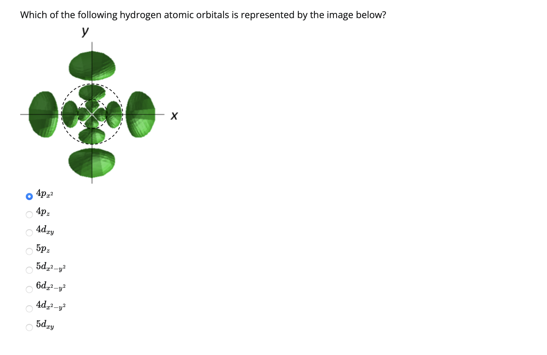 Solved Which Of The Following Hydrogen Atomic Orbitals Is
