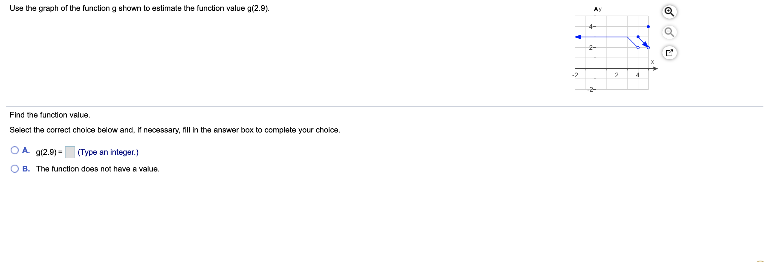 Solved Use the graph of the function g shown to estimate the | Chegg.com